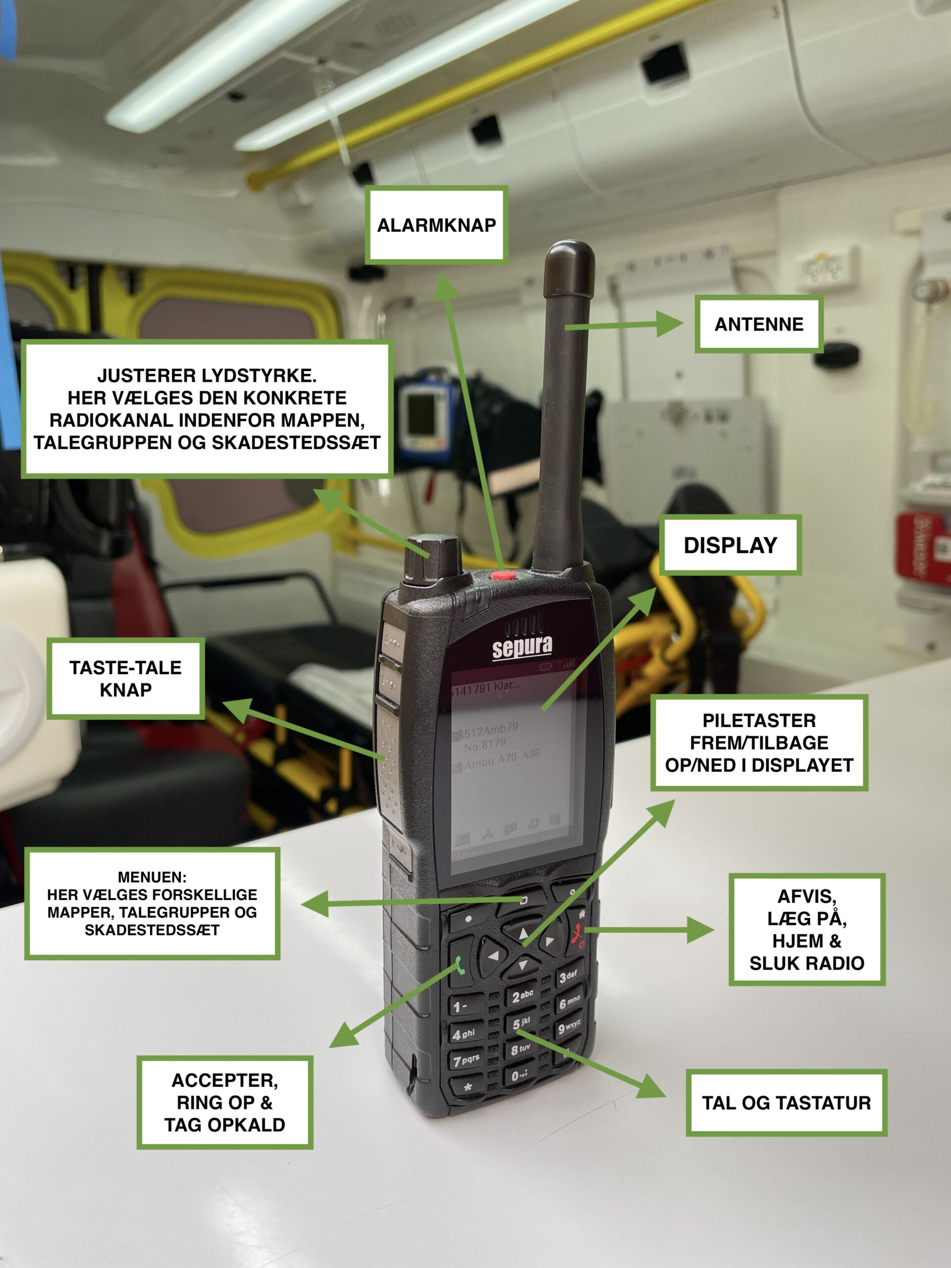 Radiokommunikation : Redderklar